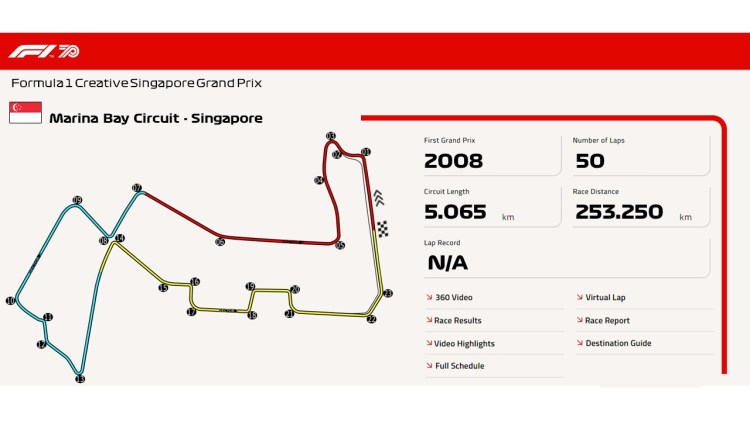 Marina Bay Circuit – Singapore – All Along The Racetrack