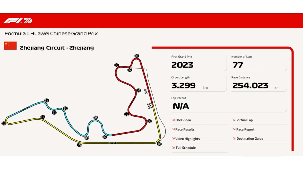 Zhejiang Circuit – Zhejiang – All Along The Racetrack