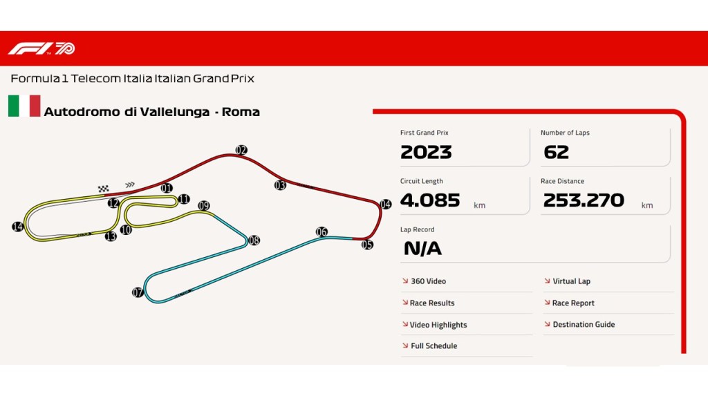 Autodromo di Vallelunga – Roma – All Along The Racetrack