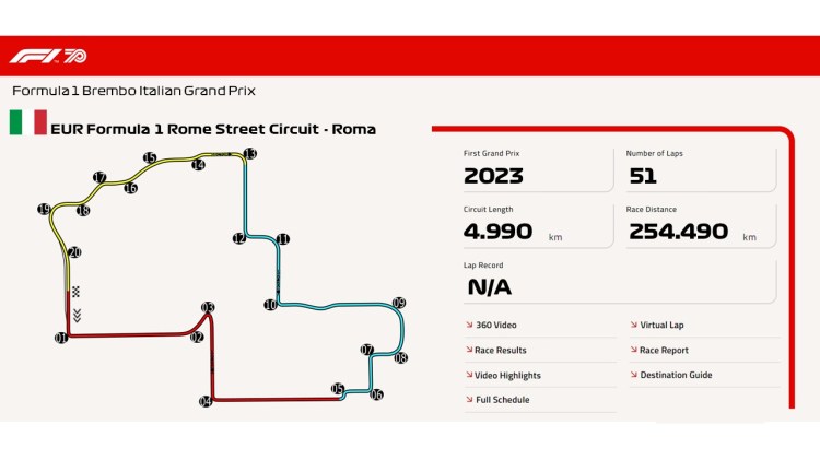 EUR Formula 1 Rome Street Circuit – Roma – All Along The Racetrack