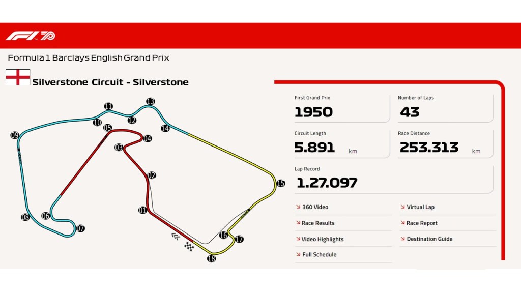 Silverstone Circuit – Silverstone – All Along The Racetrack