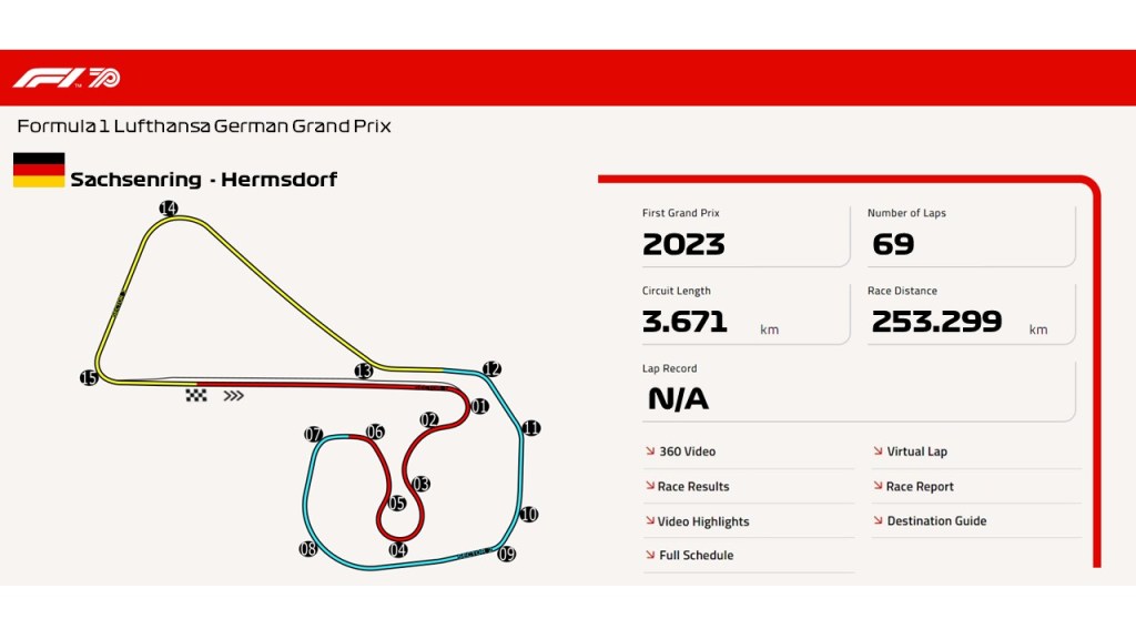 Sachsenring – Hermsdorf – All Along The Racetrack