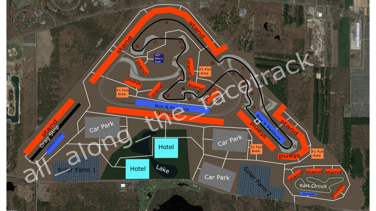 Long Island Motorsport Park – Riverhead – All Along The Racetrack