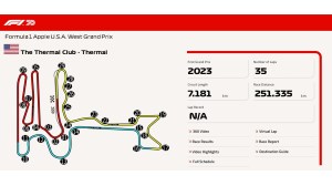 The Thermal Club – Thermal – All Along The Racetrack