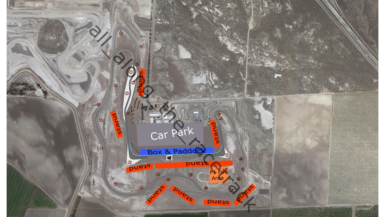 Buttonwillow Raceway Park – Buttonwillow – All Along The Racetrack